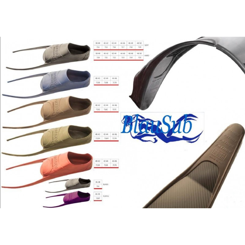 Pathos Calzante Aletas Multicolor